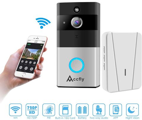 Best Video Door Entry System UK Top 10 Access Control Safety